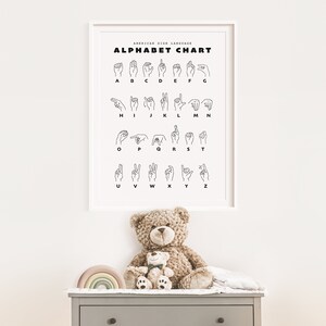 American Sign Language Alphabet Poster, Minimal Sign Language ABC Chart ...