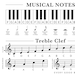 Minimal Music Theory Cheat Sheet, Piano Cheat Sheet for Beginners ...