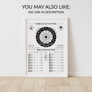 Circle of Fifths Poster, Order of Flats & Sharps, Music Theory ...