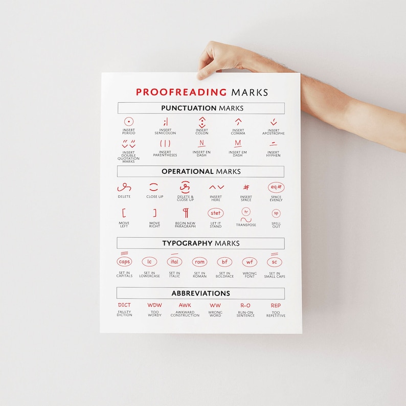 Proofreading Marks Poster Printable: Editing Symbols Cheat Sheet ...