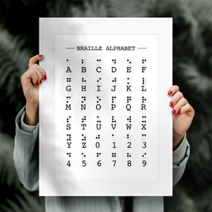 Braille Alphabet Poster: Educational ABC Chart (digital Download) - Etsy