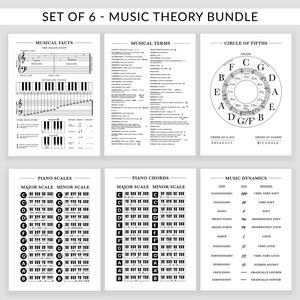 Set of 6 Music Theory Poster Musical Theory Cheat Sheet - Etsy