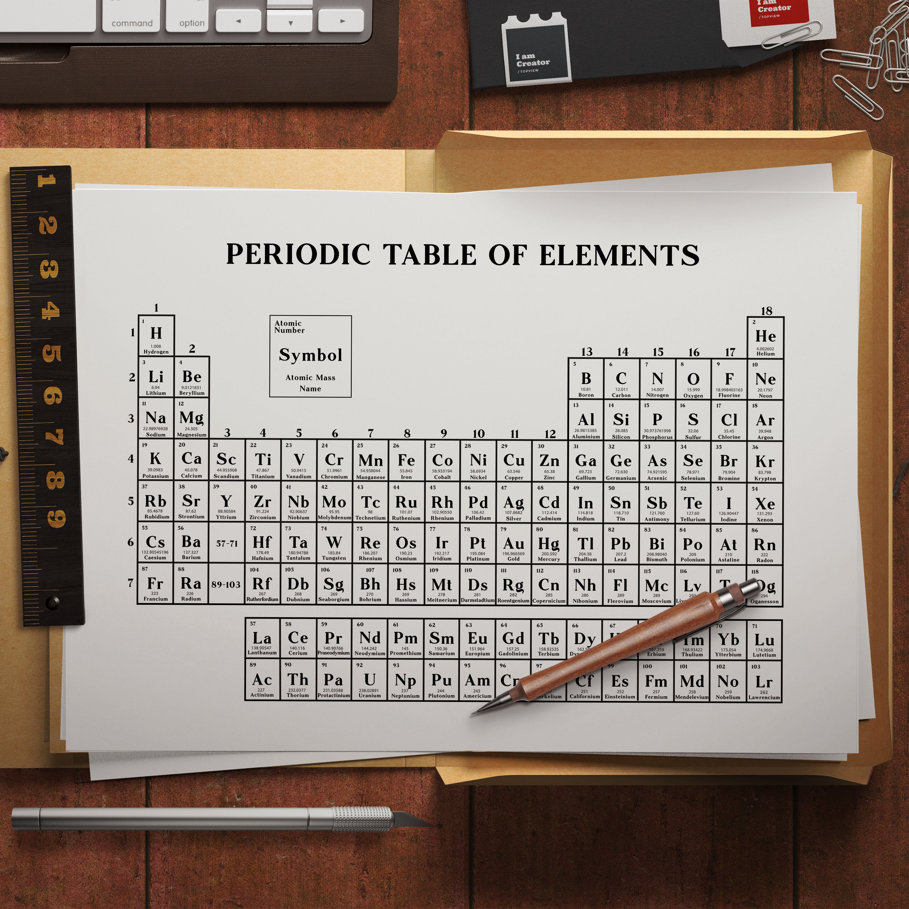 Minimal Periodic Table of Elements Poster Chemistry Chart - Etsy