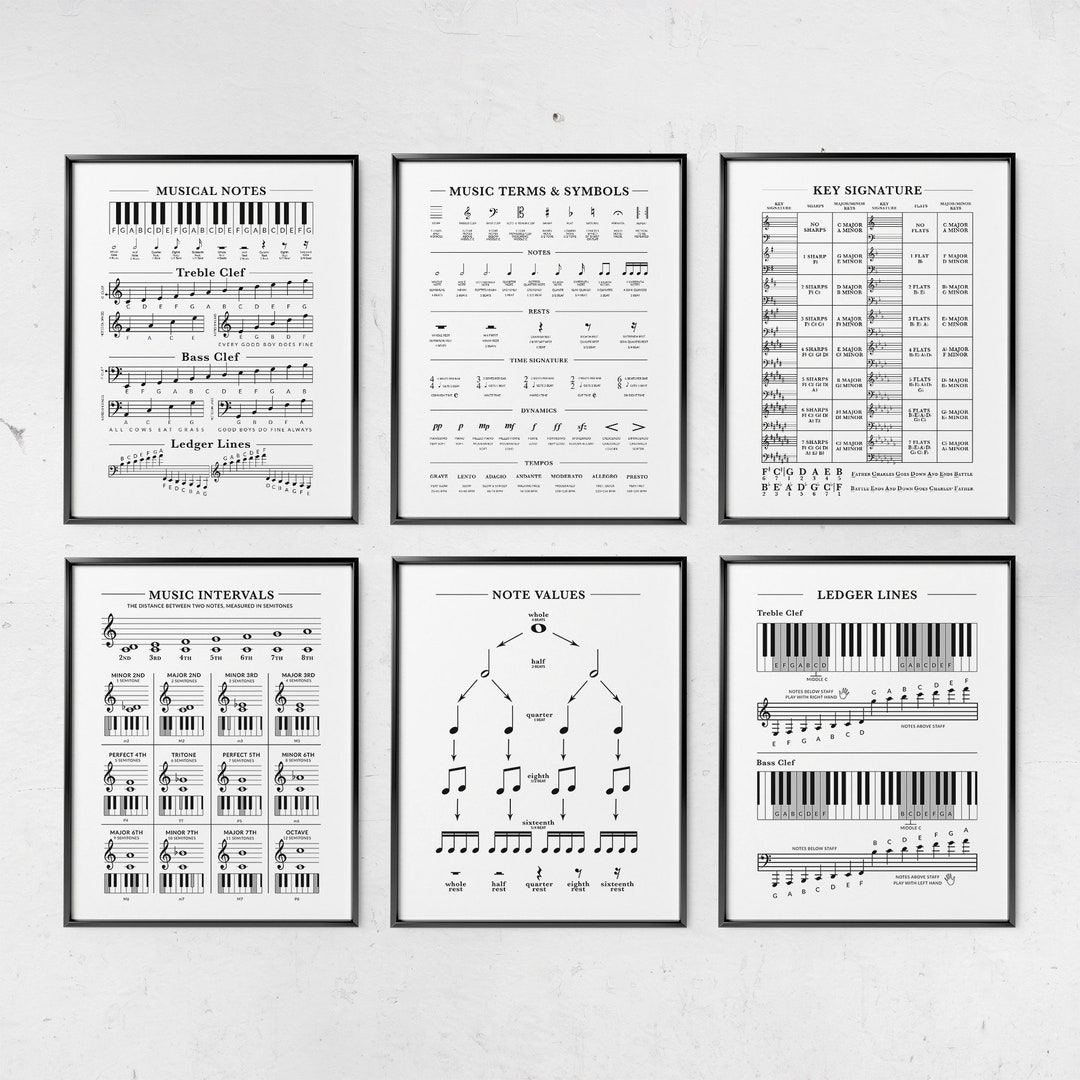 Music Theory Poster Bundle, Set of 6 Music Prints, Music Notes, Music ...
