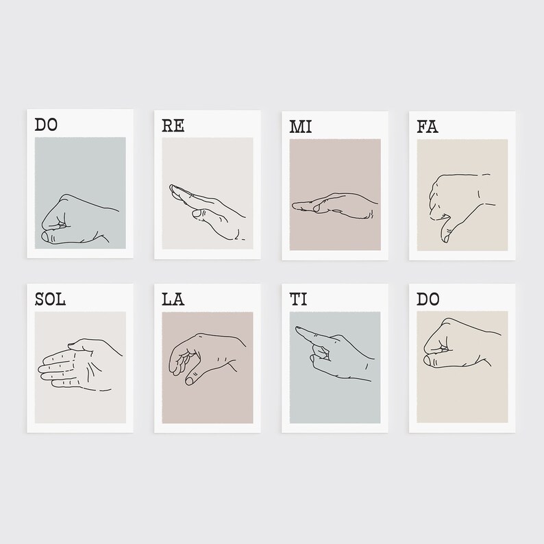 Solfège Hand Signs Poster Set: Music Classroom Decor (US Letter, A4 ...