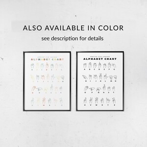 American Sign Language Alphabet Poster, Minimal Sign Language ABC Chart ...