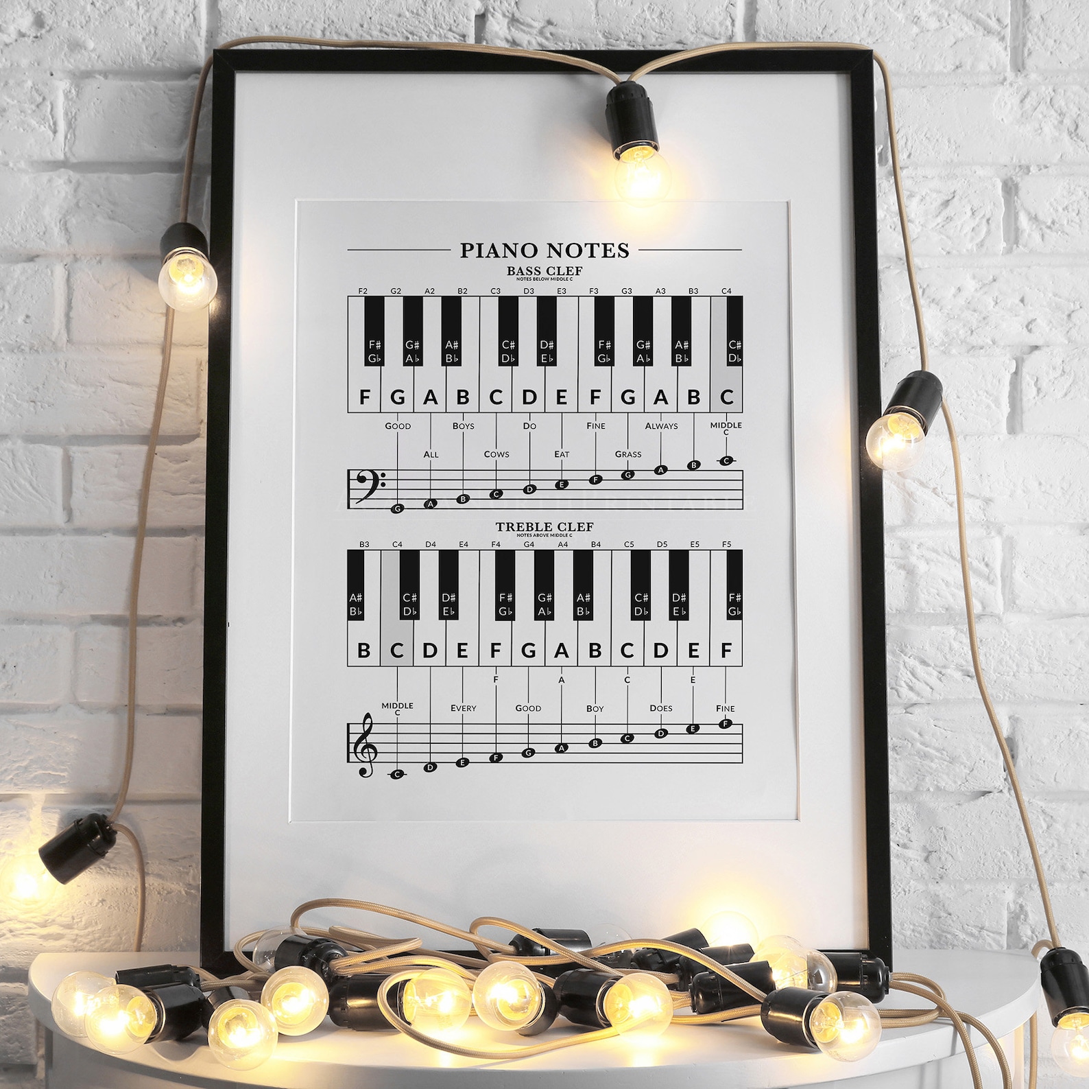 Beginner Piano Notes and Keyboard Poster: Bass & Treble Clef, Music ...