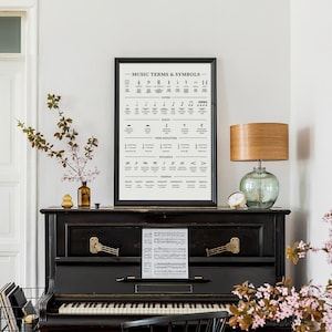 Music Symbols & Terms Cheat Sheet: Basic Theory Poster (digital ...