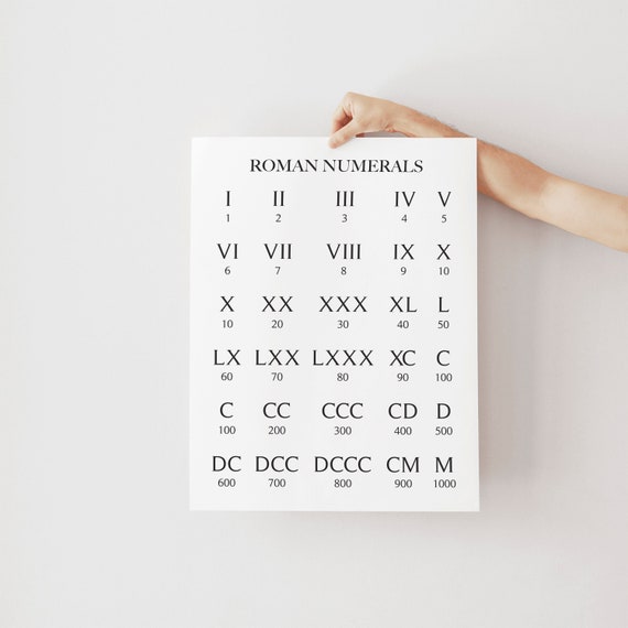 Roman Number System