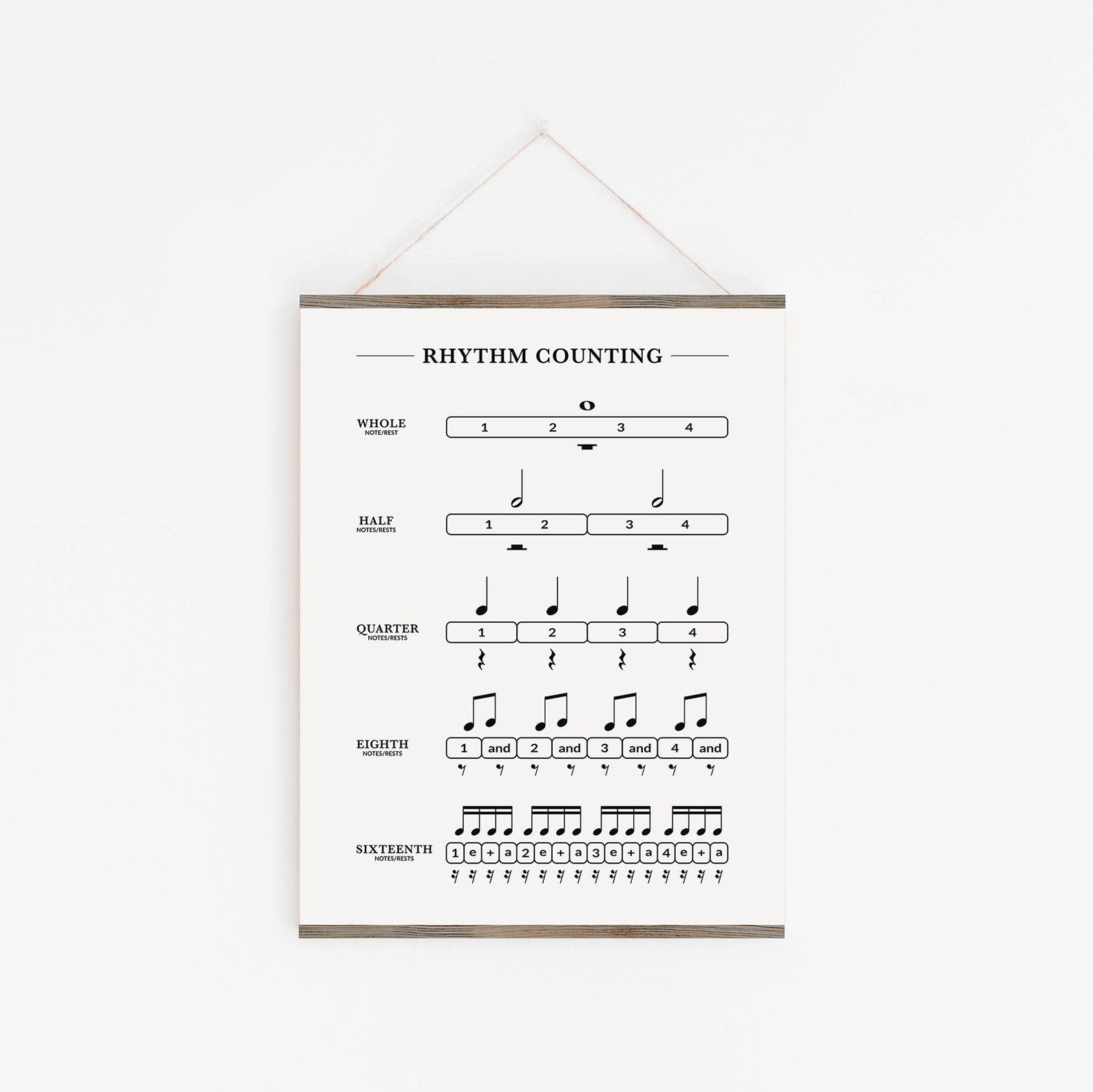 Printable Note Value Chart: Rhythm Counting Music Poster, Whole Half ...