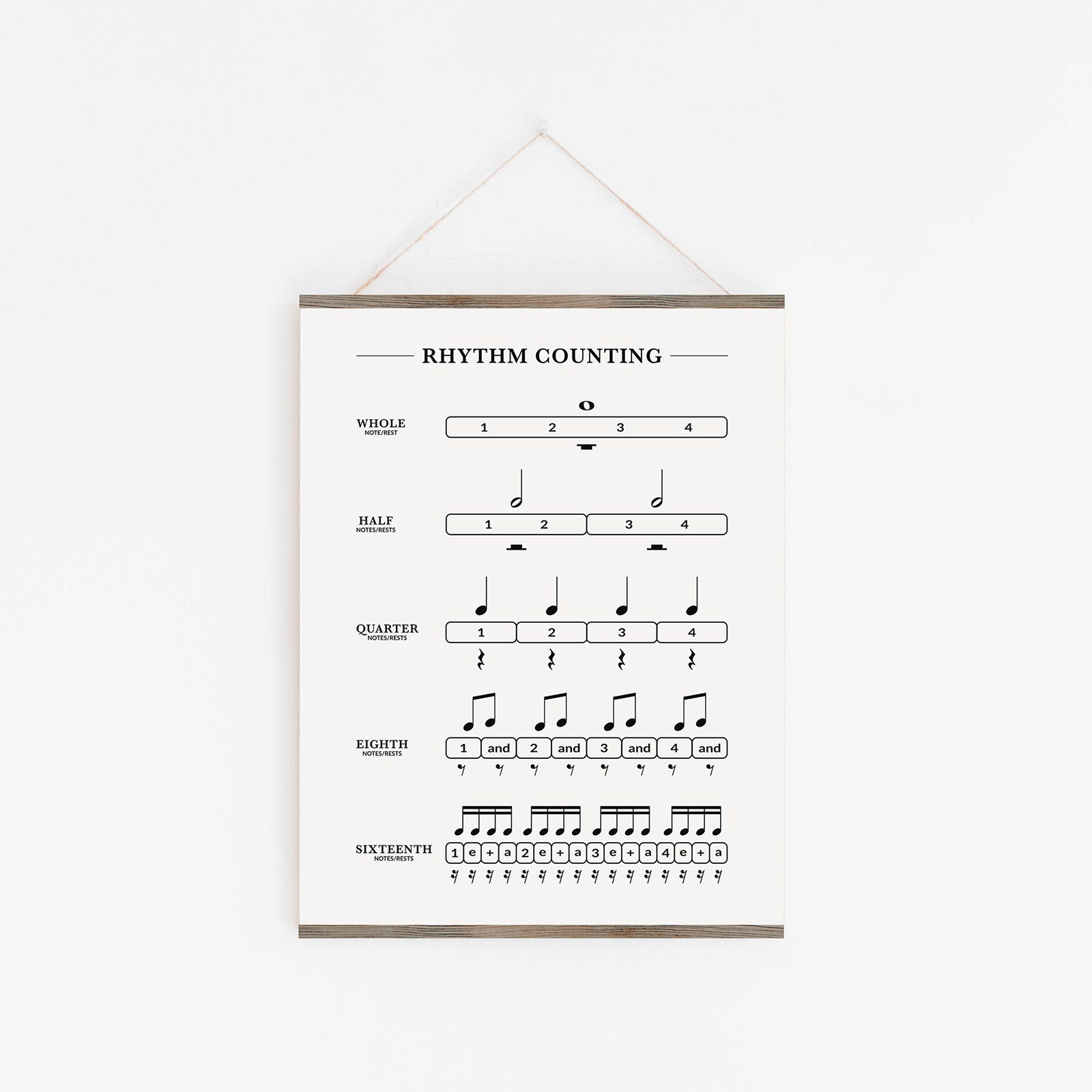 Printable Note Value Chart: Rhythm Counting Music Poster, Whole Half ...