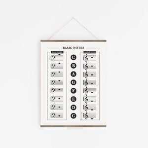 Basic Musical Notes Poster Beginning Music Cheat Sheet Note - Etsy