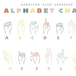 Colorful ASL Alphabet Poster, American Sign Language Printable, Learn ...