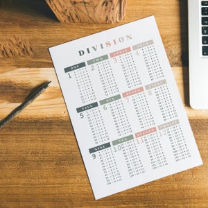 Colorful Division Chart, Math Education Printable, Division Tables ...