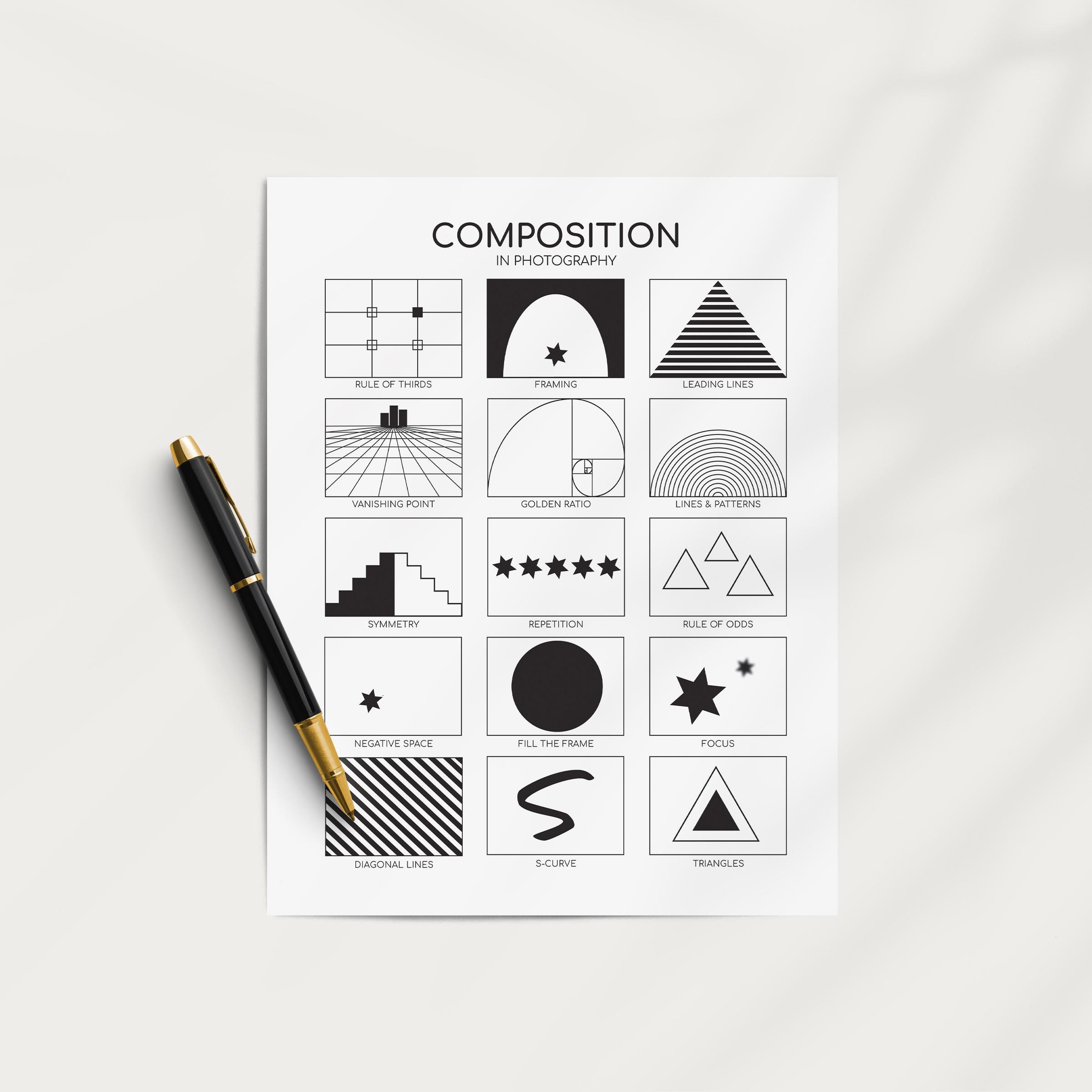 Photography Rules of Composition Poster: Photo Tips Guide, Photography ...