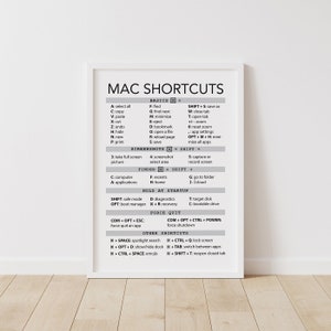 Mac Shortcut Reference Chart, Keyboard Cheat Sheet for Mac OS, Mac ...