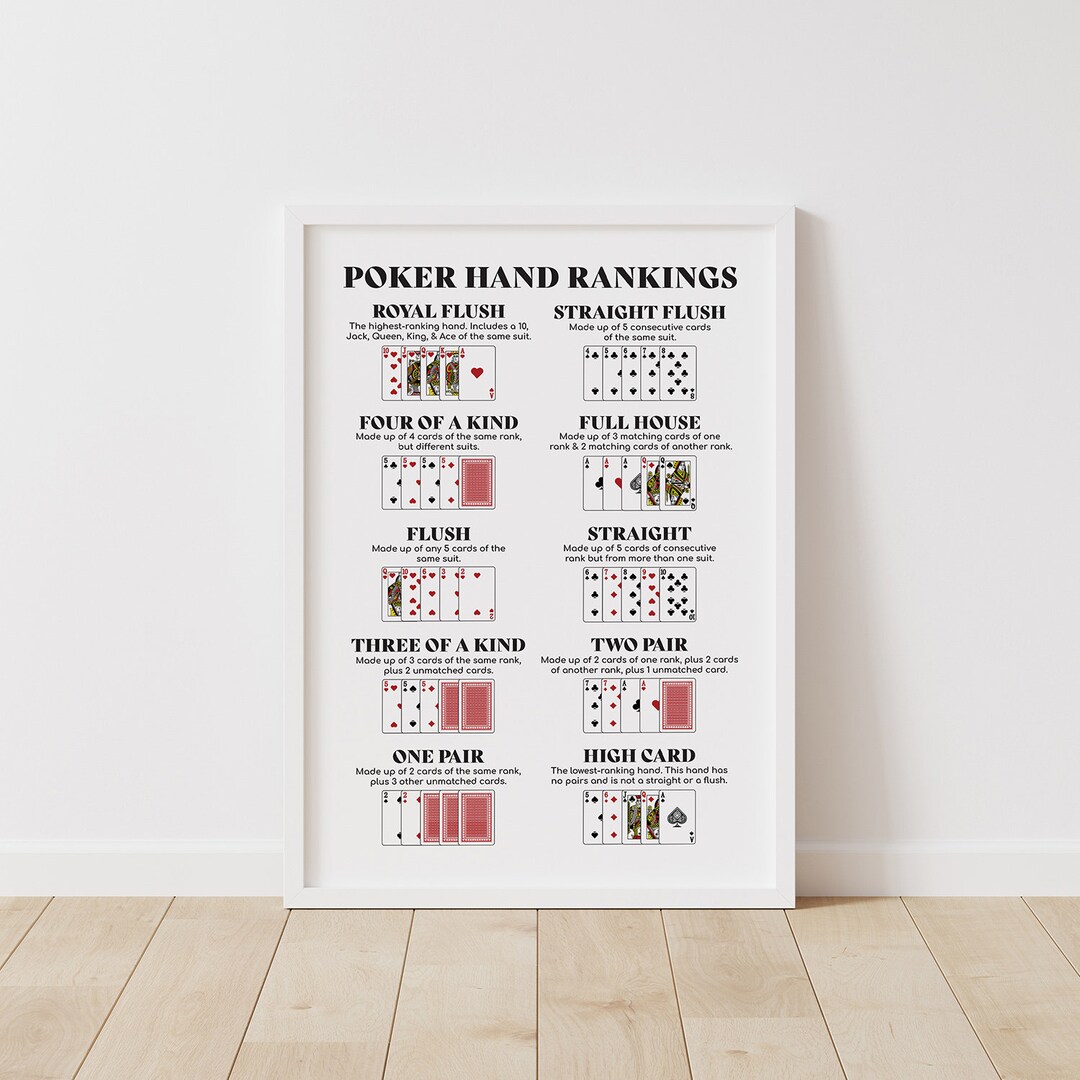 Poker Hand Rankings Cheat Sheet, Poker Hands Printable, Poker Poster ...