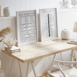 Mac Shortcut Reference Chart: Keyboard Cheat Sheet (digital Download ...