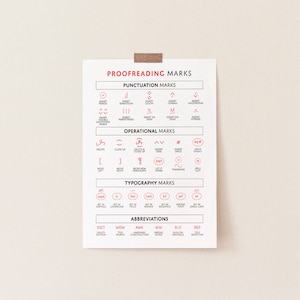 Proofreading Marks Poster, Editing Symbols Chart, Printable Copy ...