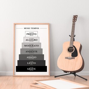 Music Tempos Printable Poster With Definitions & BPM, Music Theory ...