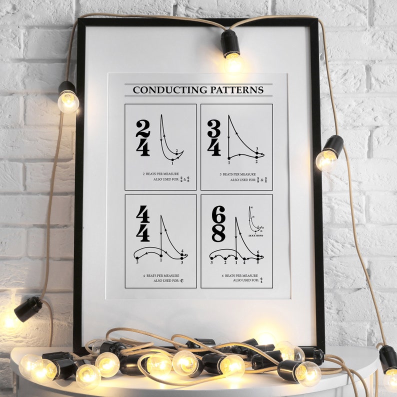 Conducting Patterns Chart: Music Teacher Printable (digital Download ...