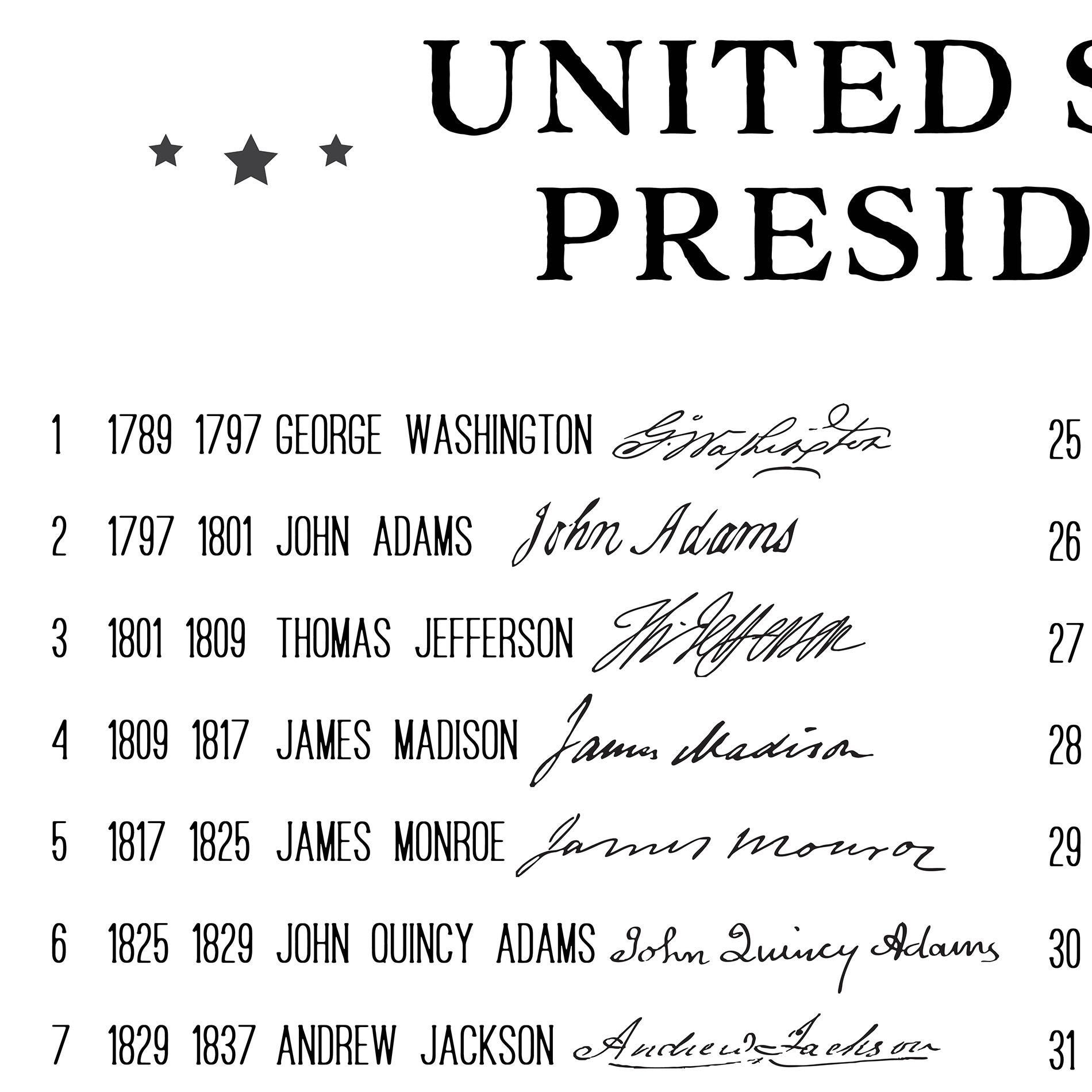 US Presidents List With Signatures Poster: Printable 47 Presidents ...