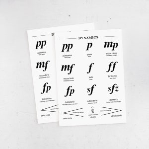 Music Dynamics Printable, Music Education Poster, Piano Dynamics Chart ...