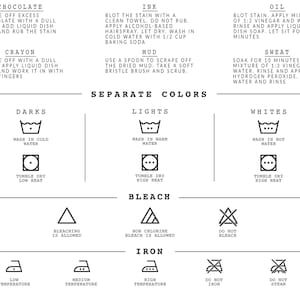 Laundry Basics Cheat Sheet: Stain Removal Guide (digital Download) - Etsy