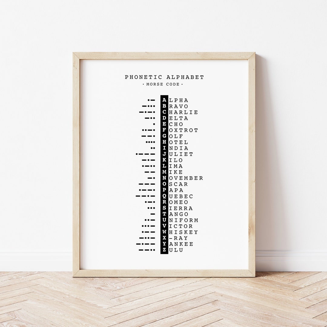 Phonetic Alphabet Chart With Morse Code Minimal Educational - Etsy