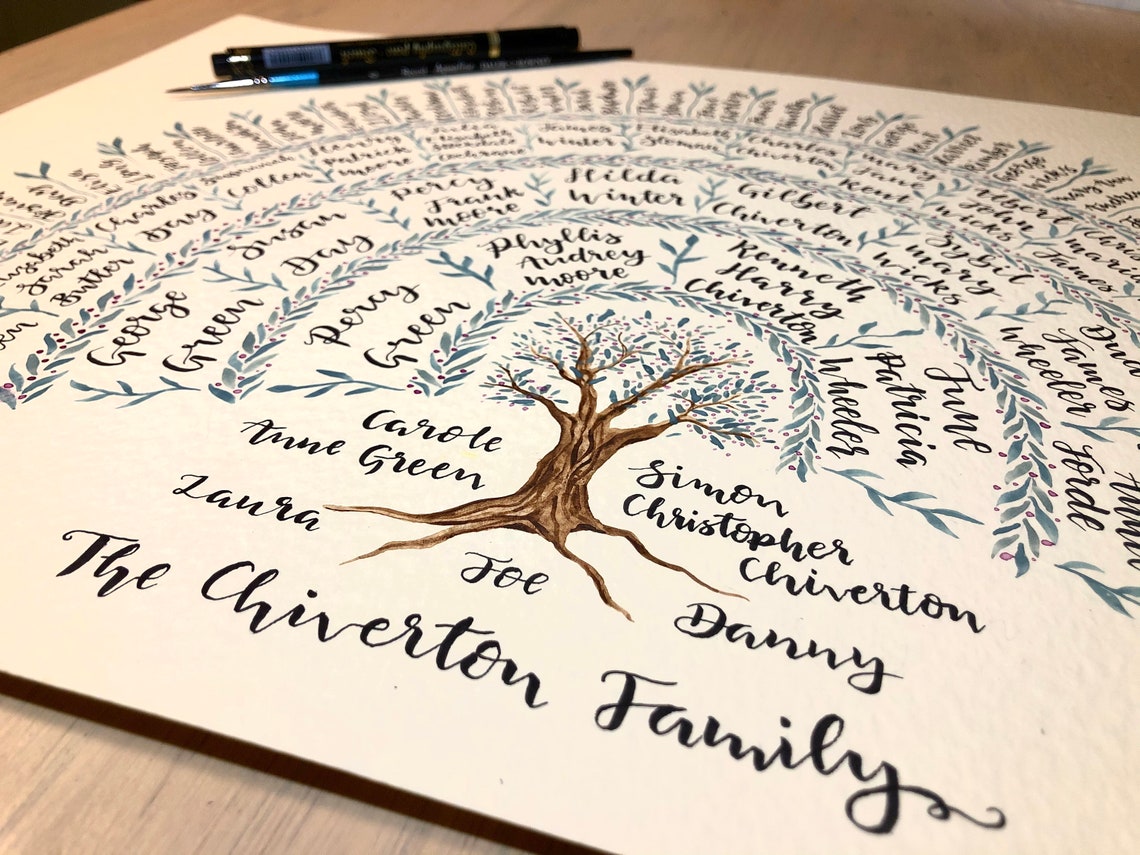 Custom Made Family Tree Hand Written Calligraphy Chart Wall | Etsy