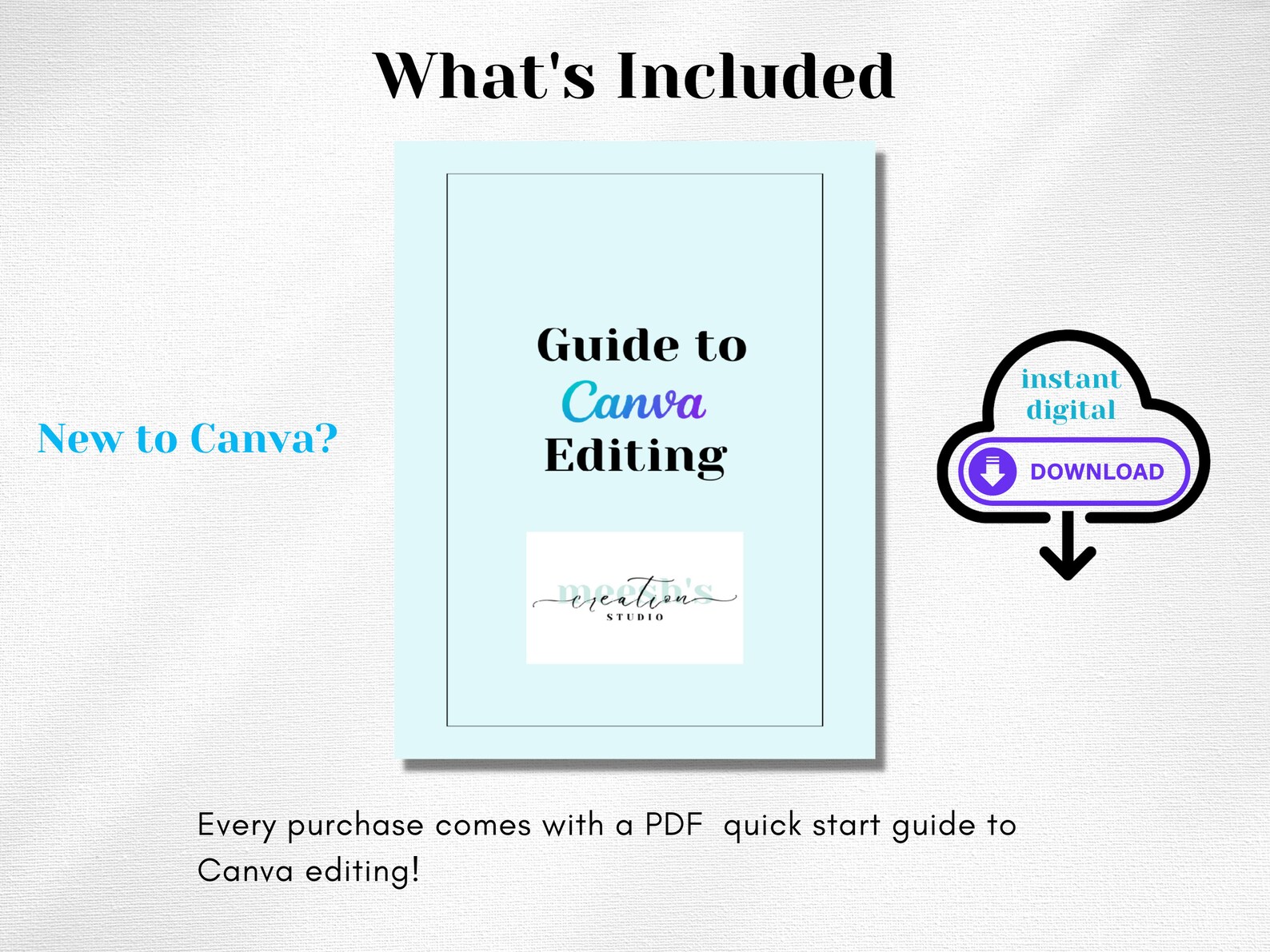 Real Estate Sign in and Feedback Form | Real Estate Marketing | Canva ...