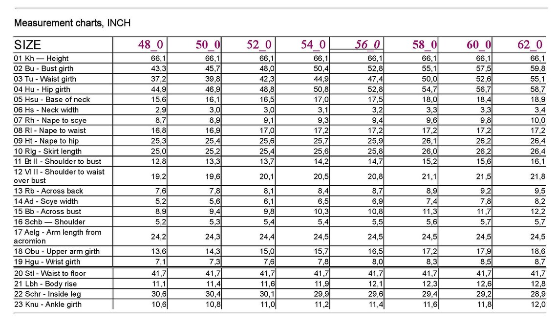 Plus Size Bodysuit Block Sewing Pattern: EU48-62 / UK 22-36 / US18-32 ...
