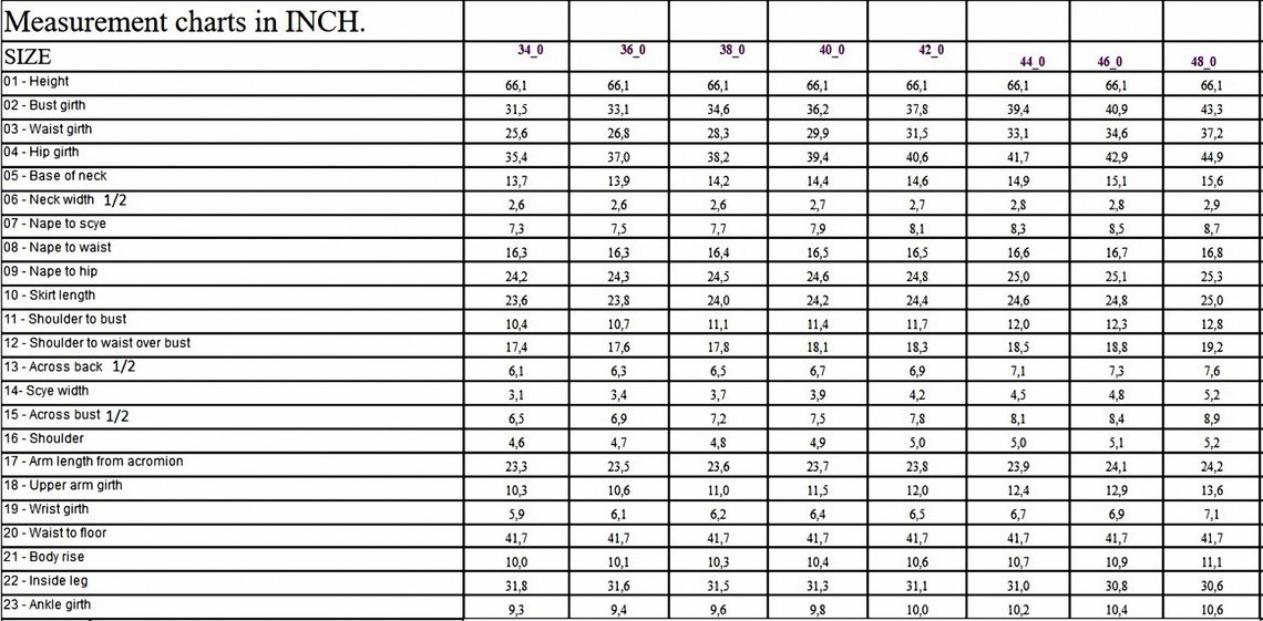 PDF Basic Dress Block Pattern 8 Sizes PDF Sewing Pattern basic Bodice ...