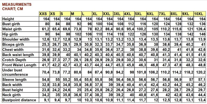 Vintage Flared Paneled Skirt Sewing Pattern: Plus Size Cottagecore (PDF ...