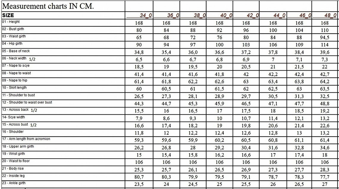 PDF Basic Dress Block Pattern 8 Sizes PDF Sewing Pattern basic Bodice ...