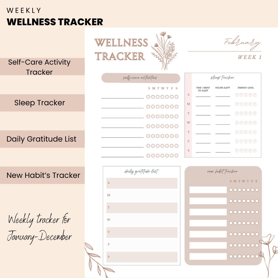 Weekly Wellness Tracker Digital, Self-care Tracker, New Habits Tracker ...