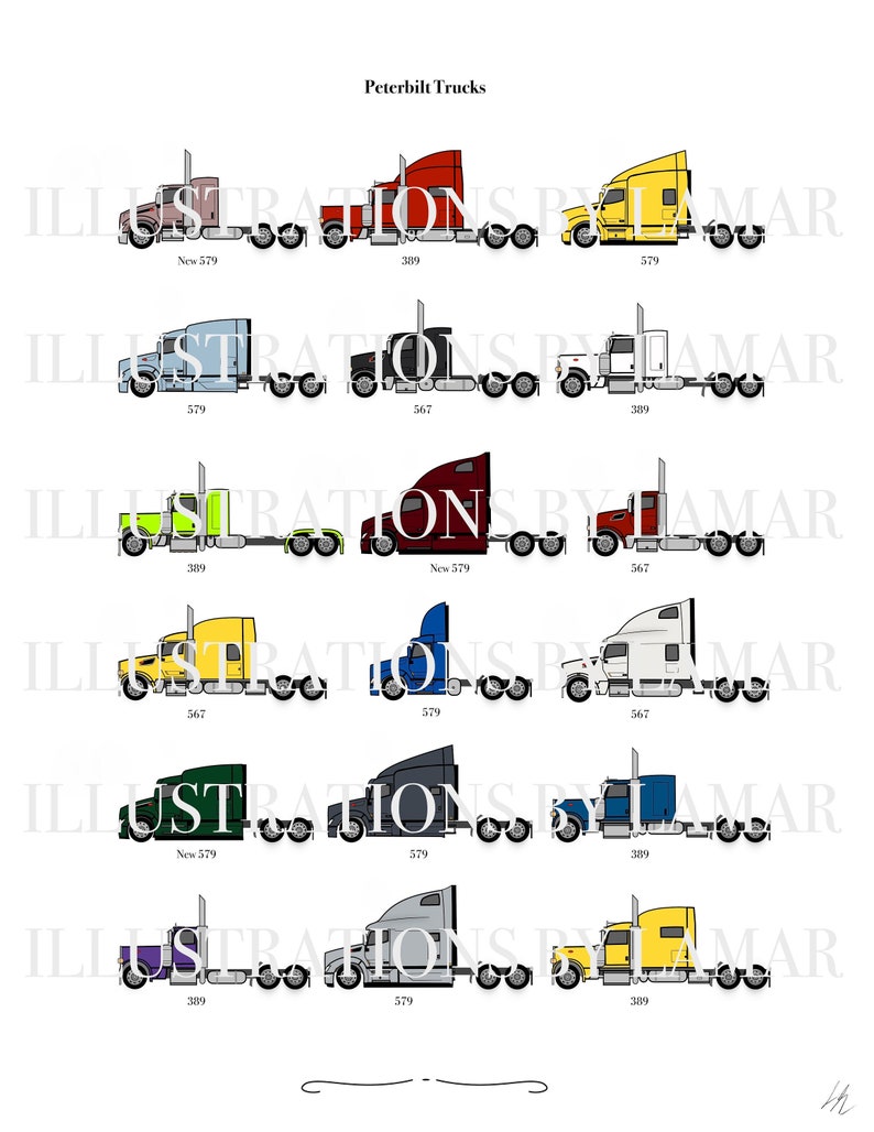 Peterbilt Trucks Poster | Downloadable Artwork - Etsy