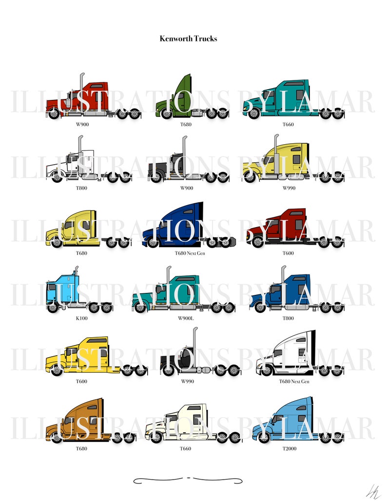Kenworth Trucks Poster | Downloadable Artwork - Etsy