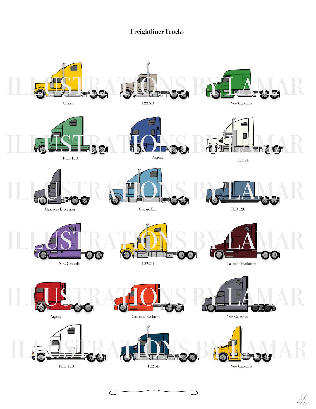 Freightliner Trucks Poster | Downloadable Artwork - Etsy