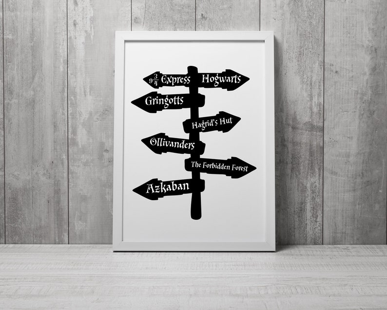 Potter Road Sign, Places Where Many Events Happen, Digital Download for ...