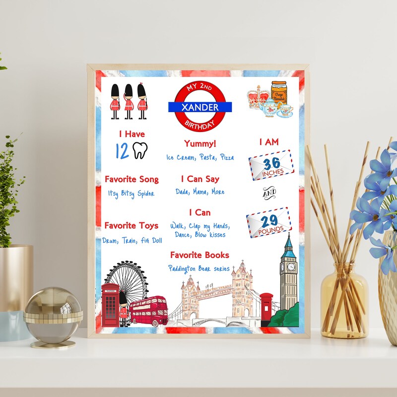 London Backdrop - Etsy