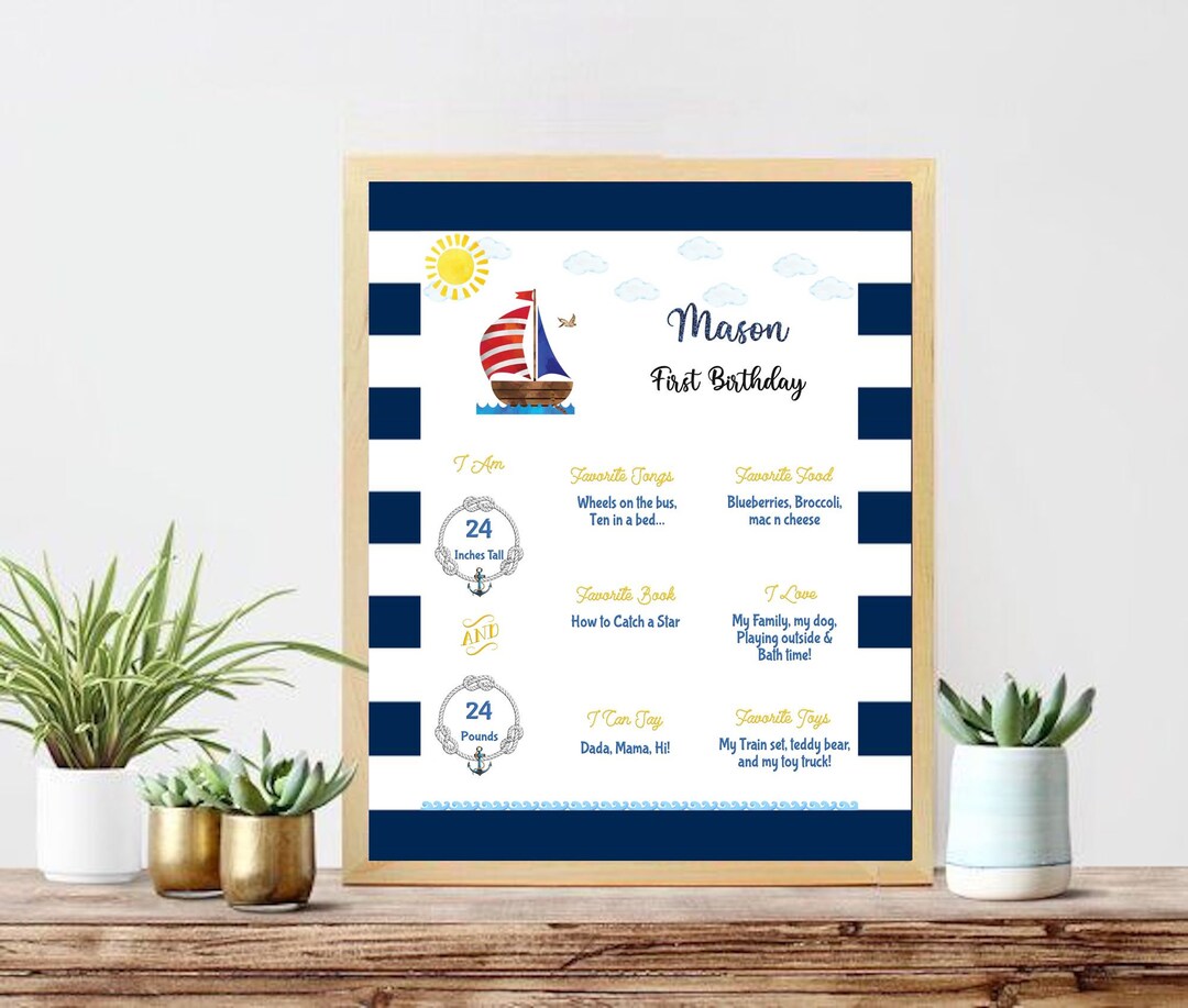 Nautical Theme Birthday Milestone | PRINTABLE Birthday Chalkboard ...