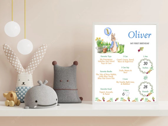 Peter Rabbit Milestone Poster Children's Book Birthday - Etsy