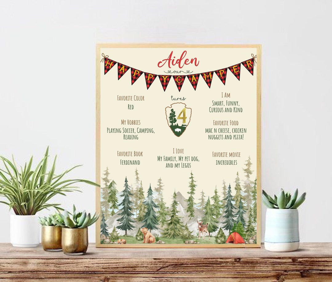 Happy Camper Birthday | National Parks Theme | PRINTABLE Milestone ...