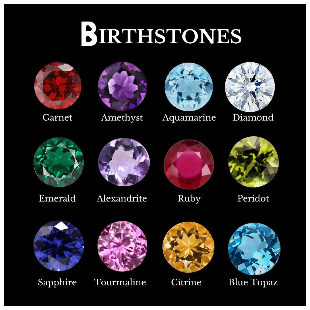 Cubic Zirconia Gemstones: CZ Birthstones, Round, Pear, Heart, Square ...