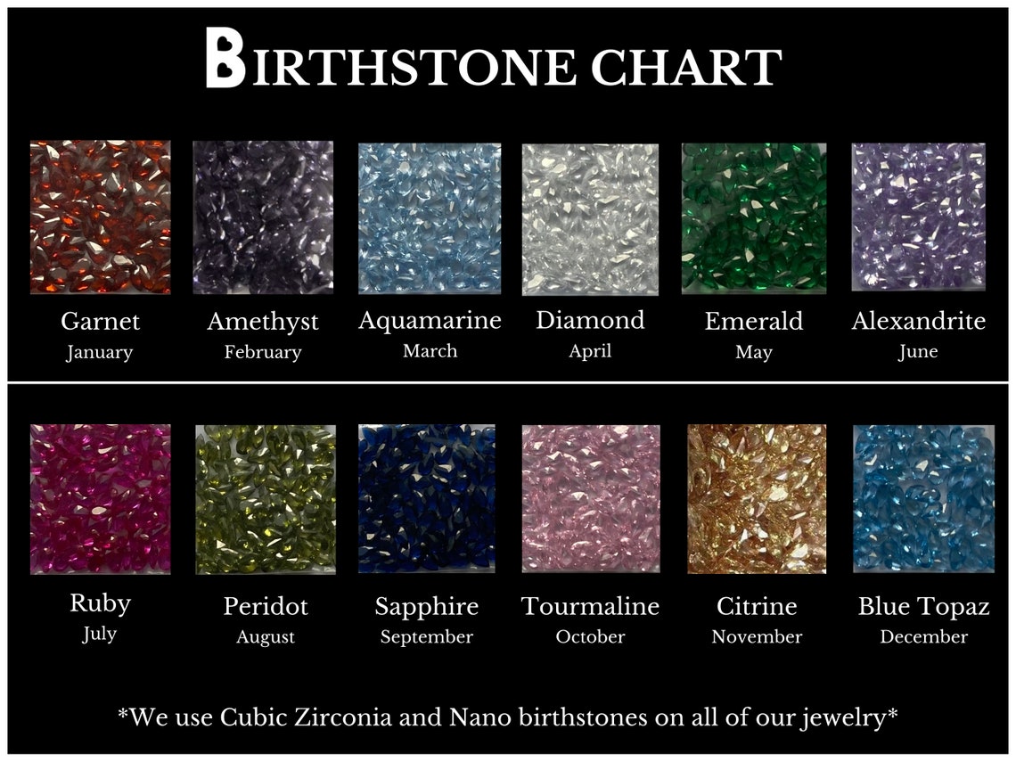 Cubic Zirconia Gemstones: CZ Birthstones, Round, Pear, Heart, Square ...