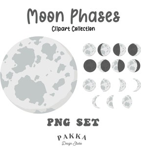 Moon Phases Clip Art,hand Drawn Clipart,png File,digital Download - Etsy