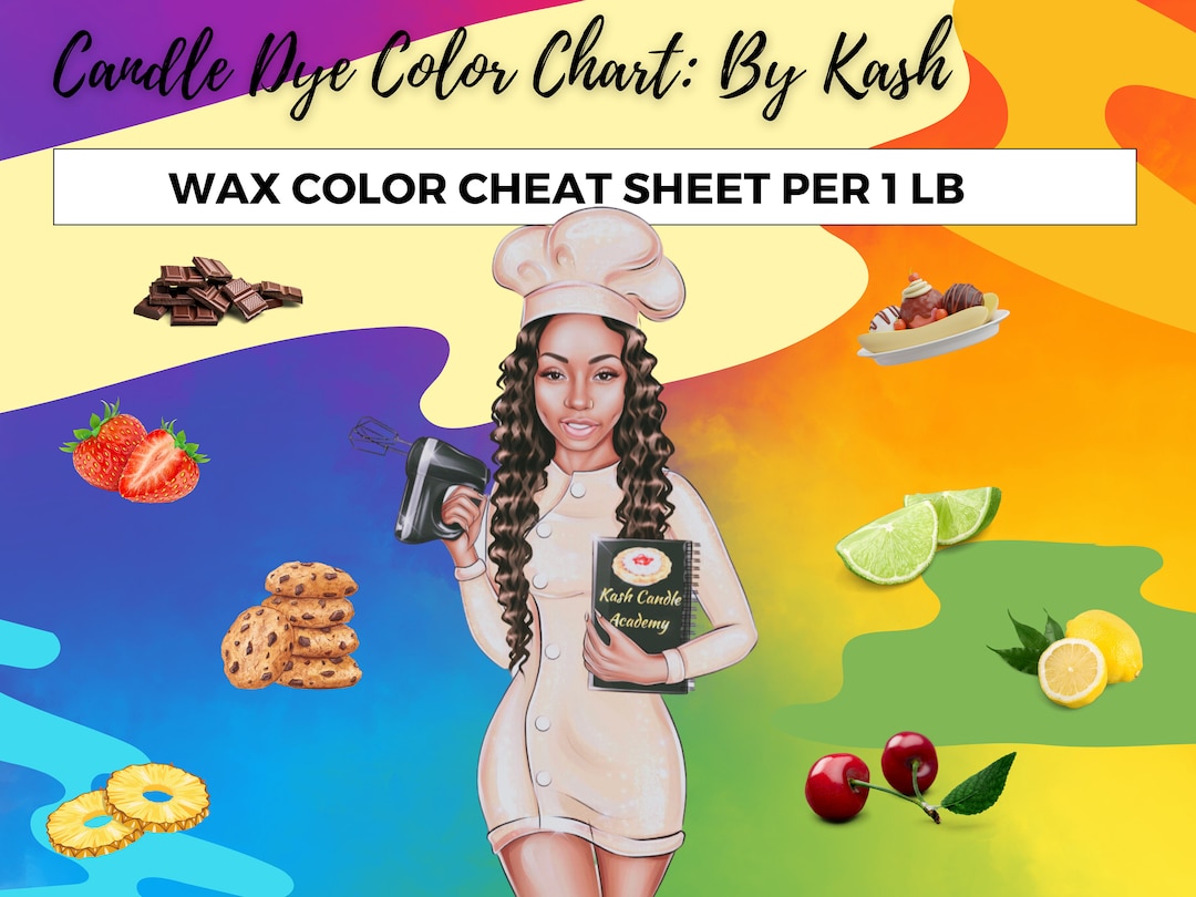 Wax Color Cheat Sheet Color Chart for Wax Coloring Wax Embeds Waxmelt ...