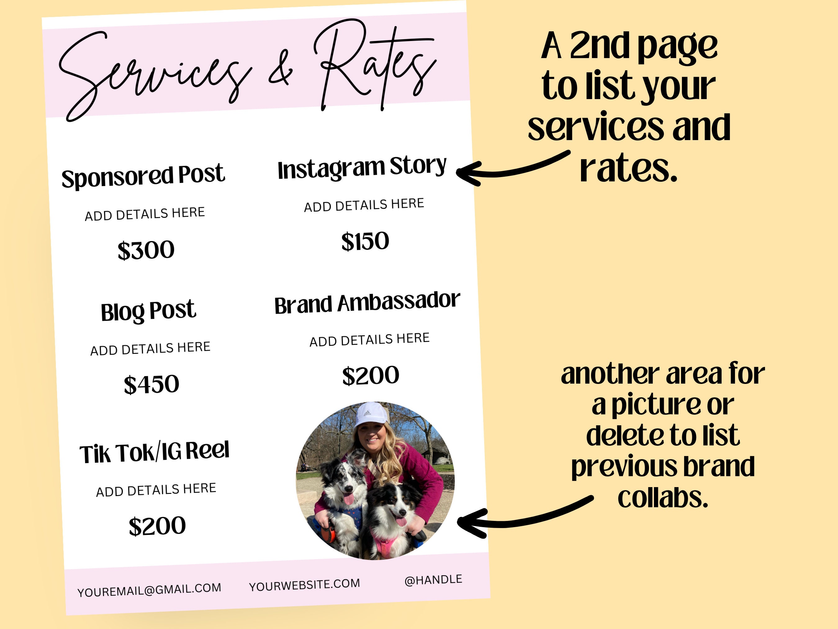 Dog Influencer Media Kit, Pet Influencer Media Kit, Custom Media Kit ...