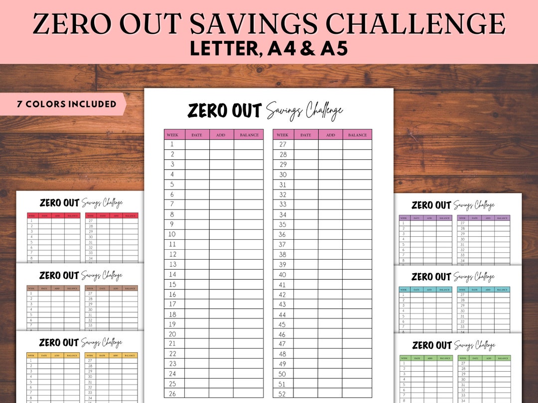 Zero Out Savings Challenge, 52 Weeks Savings Challenge Tracker, Saving ...